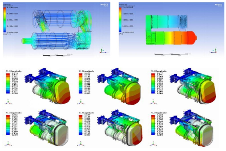 After-Treatment System - F-DIESEL Power Co.,Ltd